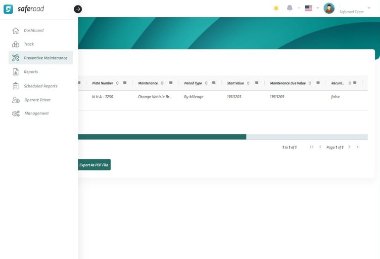 Fleet Management System solutions for increasing fleet efficiency