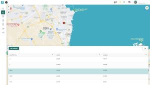 Saferoad Product list - telematics management features & benefits