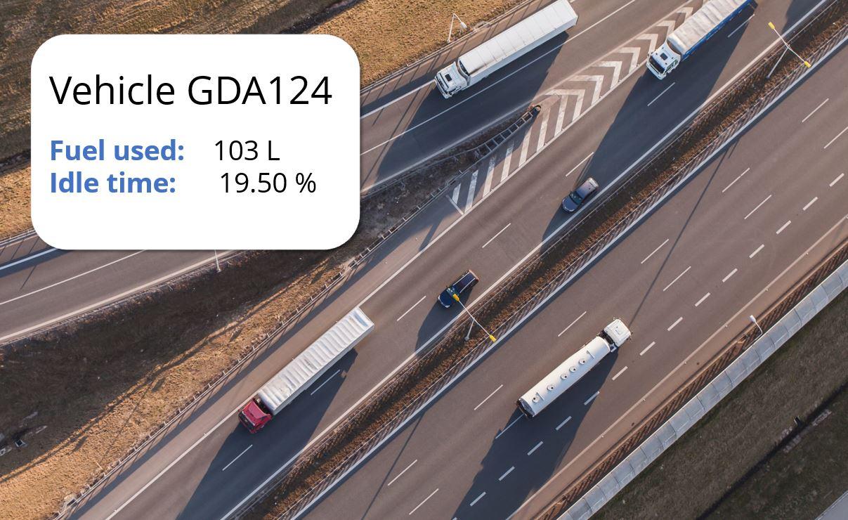 Fleet Efficiency Assessment Solutions - optimization tools